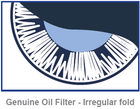 Genuine Honda Oil Filter i-DTEC 2.2 Diesel Engines 15430-RSR-E01 – www ...